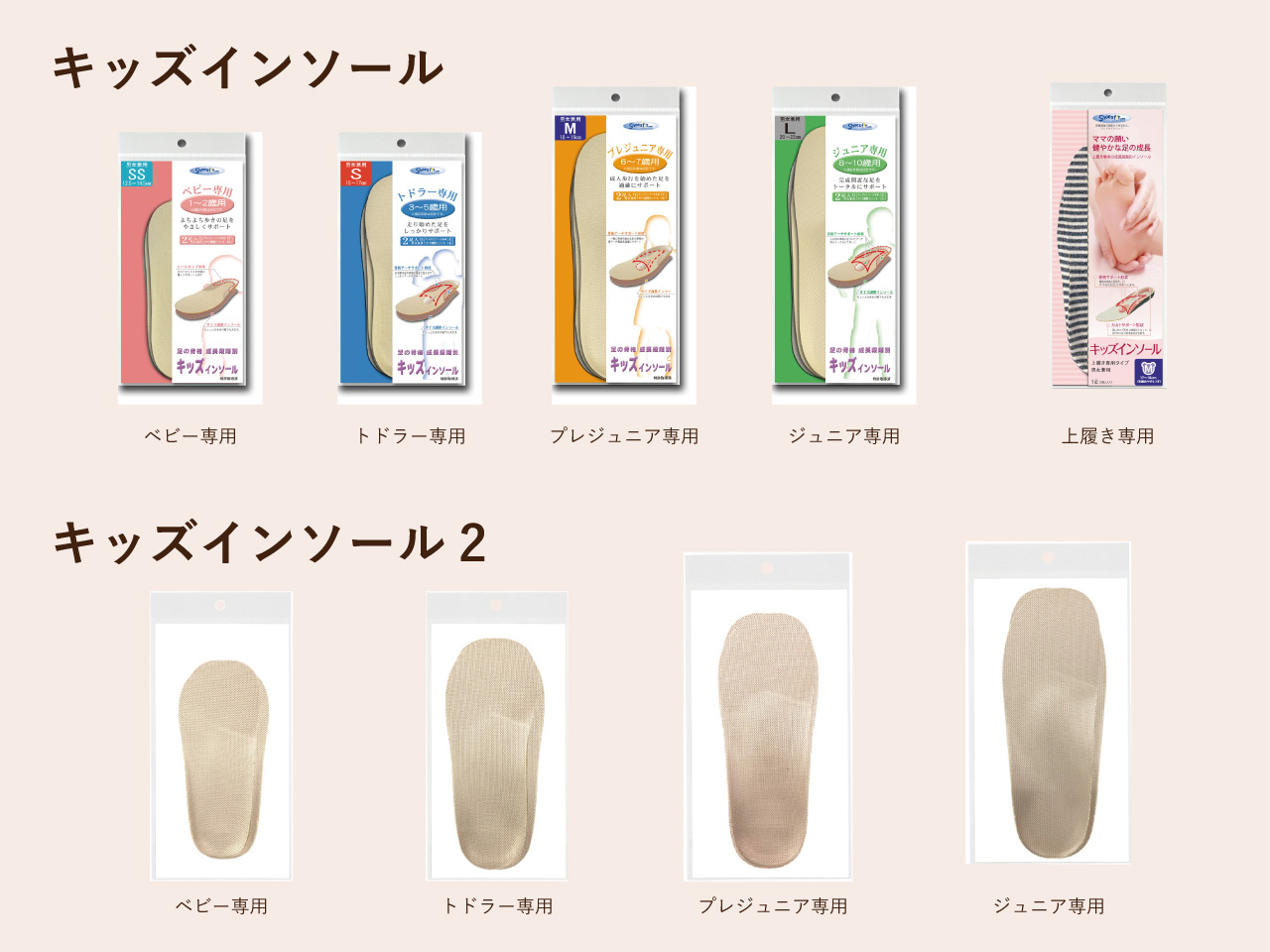 子ども用インソール – Shoesfit
